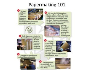 01/10/2019 - Jackson Paper Manufacturing | PDF