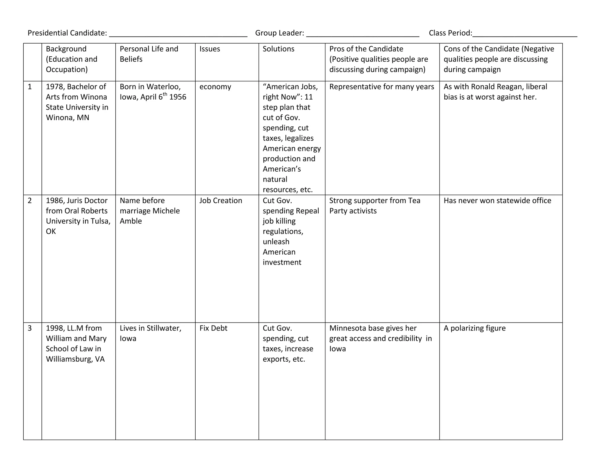 Jackson Period 1 Bachmann Graphic Organizer | PPT