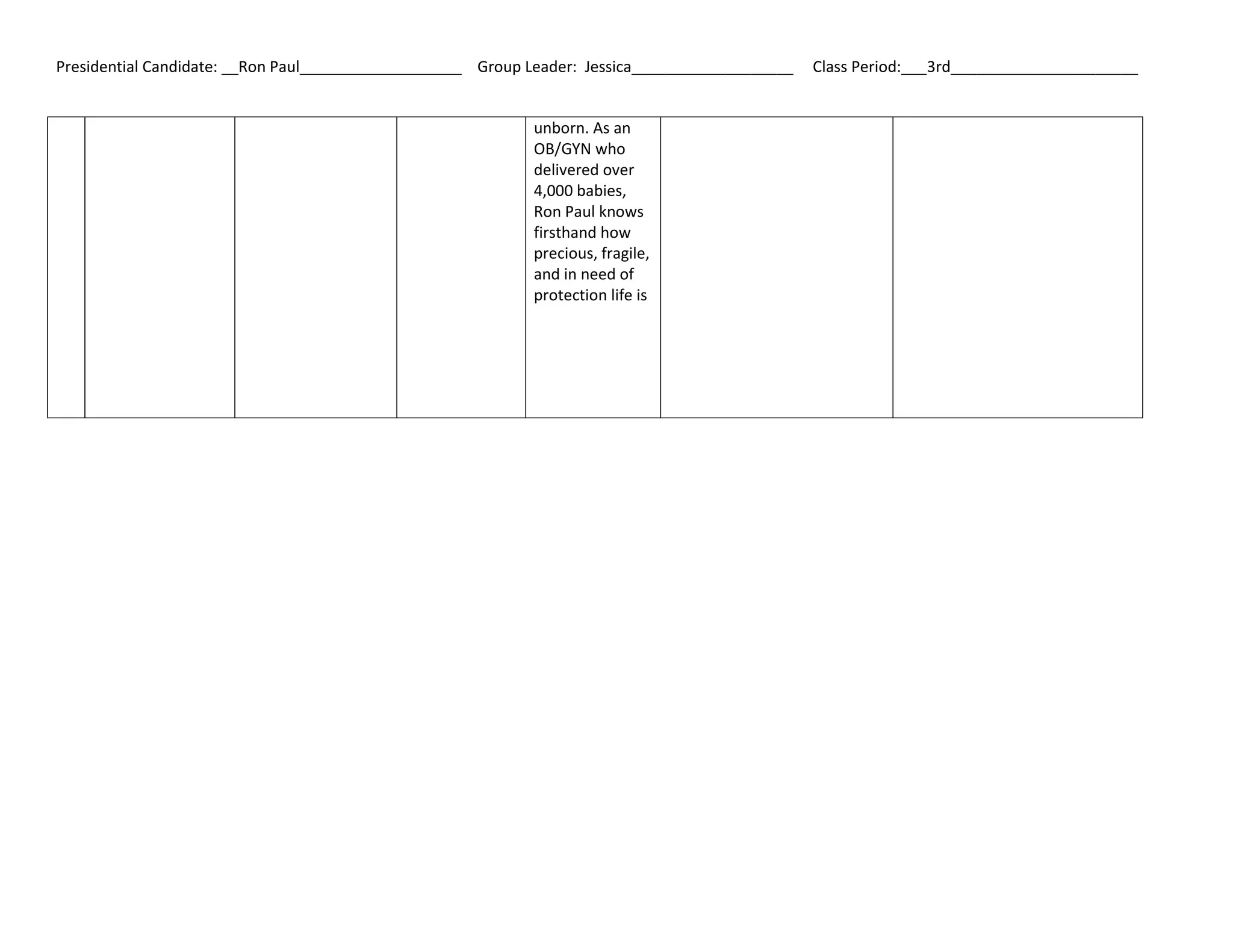 Jackson Period 3 Ron Paul Graphic Organizer | PPT
