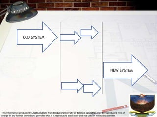 Phased conversion method of implementing new Information Systems ( By ...