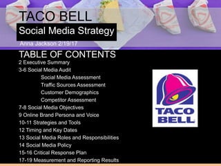 Taco Bell- Social Media Strategy | PPTX