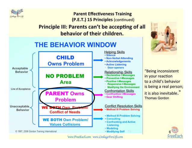 Parent Effectiveness Training | PDF