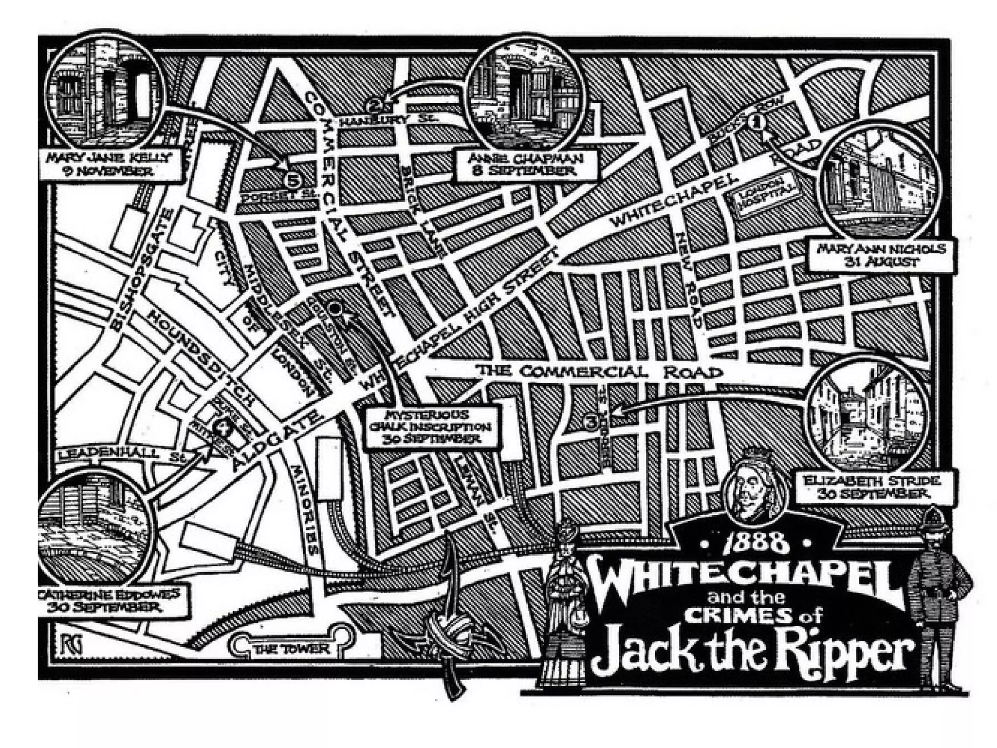 Jack the ripper | PPT