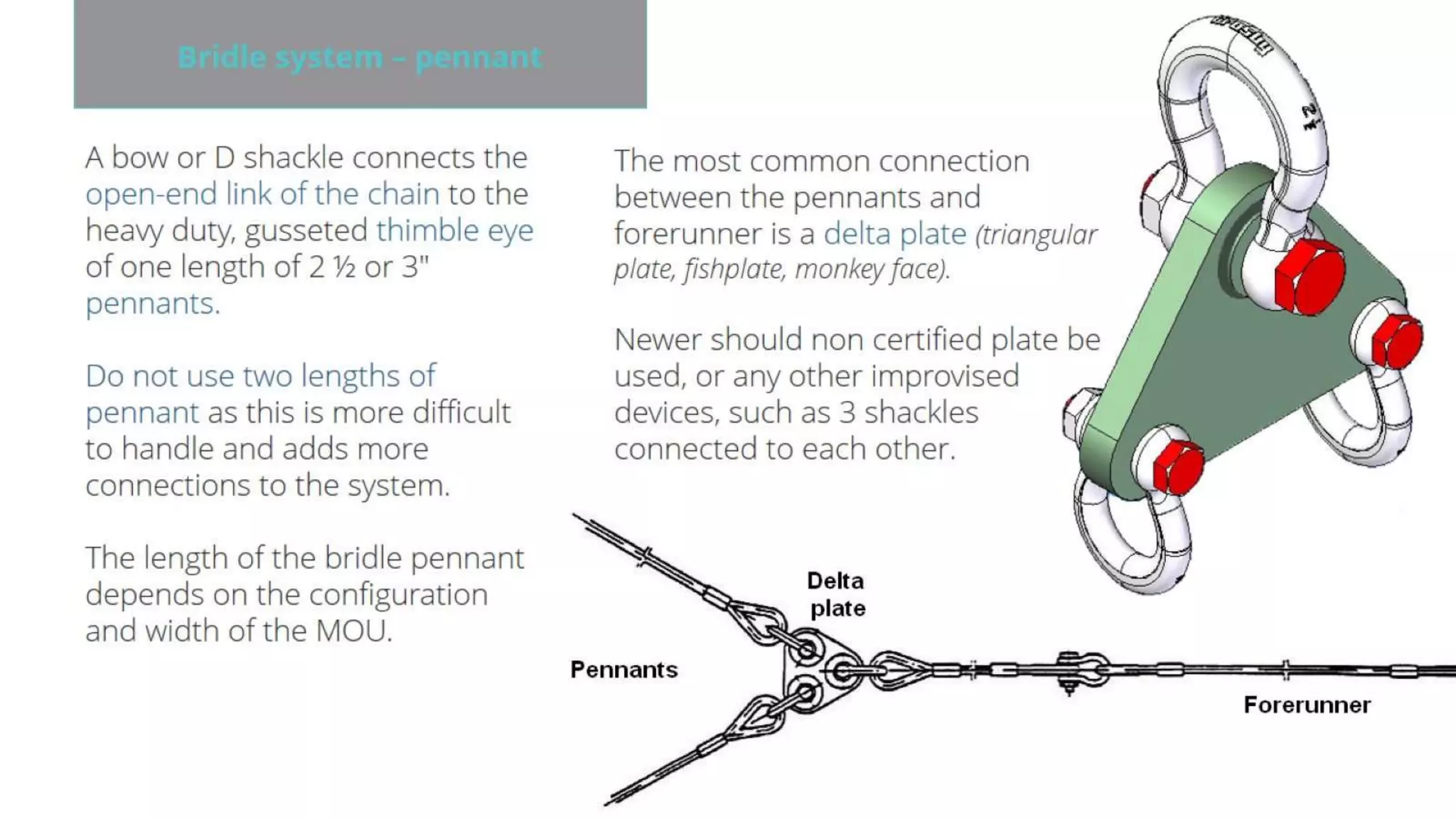 Jackup towing assembly (Bridle) | PPTX