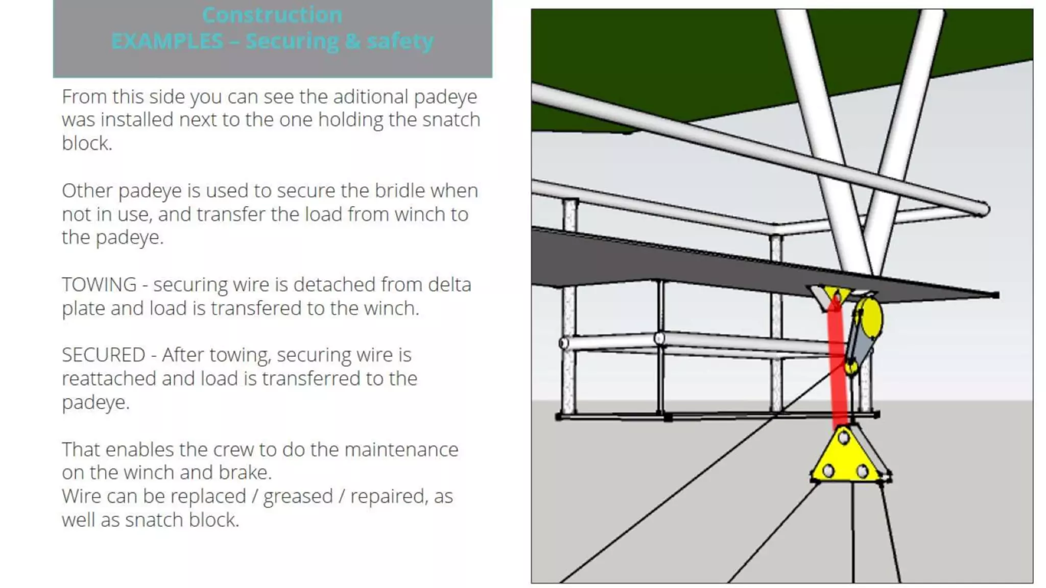 Jackup towing assembly (Bridle) | PPTX