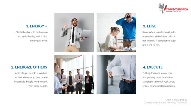 4Es & 1P LEADERSHIP FORMULAE BY JACK WELCH | PDF