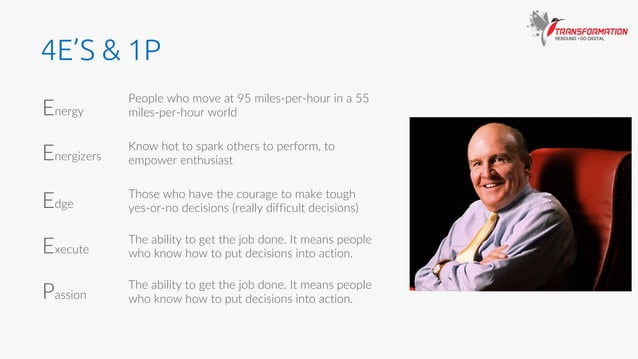 4Es & 1P LEADERSHIP FORMULAE BY JACK WELCH | PDF