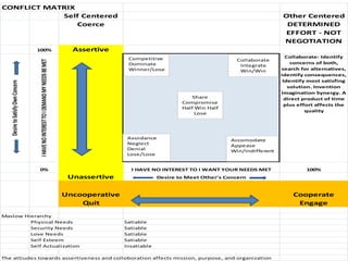 Jack welsh candor | PPT