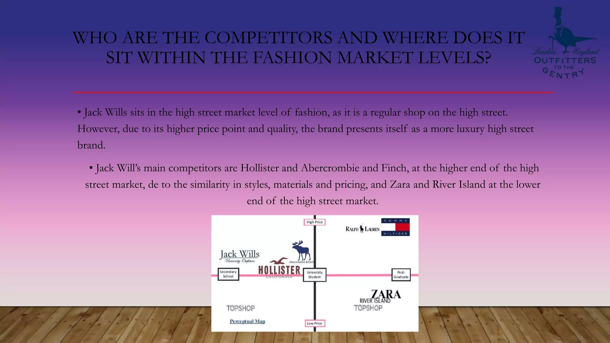 Jack wills prexxie | PPT