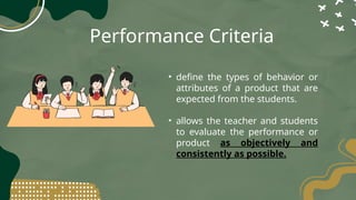 PROF-ED (EDUC 204) ASSESSMENT IN LEARNING | PPTX