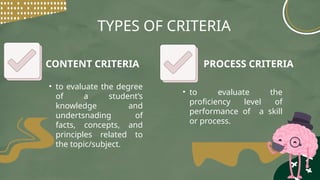 PROF-ED (EDUC 204) ASSESSMENT IN LEARNING | PPTX