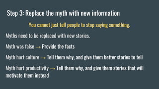 Mythbusting: Establishing Common Knowledge & Language Across Teams by ...