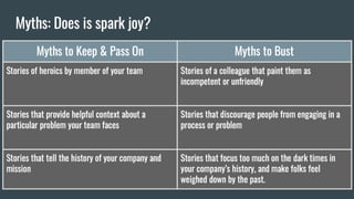 Mythbusting: Establishing Common Knowledge & Language Across Teams by ...