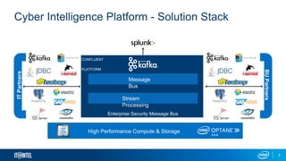 Building a Modern, Scalable Cyber Intelligence Platform with Apache ...