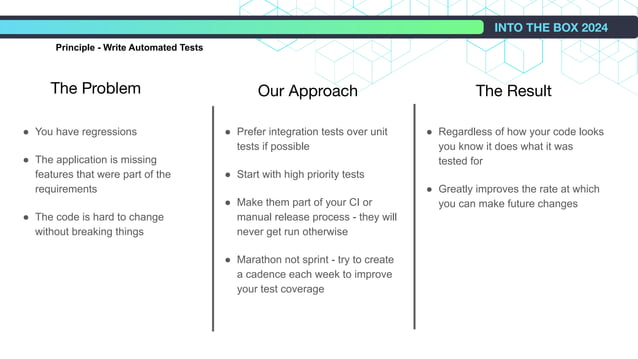 Write More Durable Code: Principles and Techniques | PPT