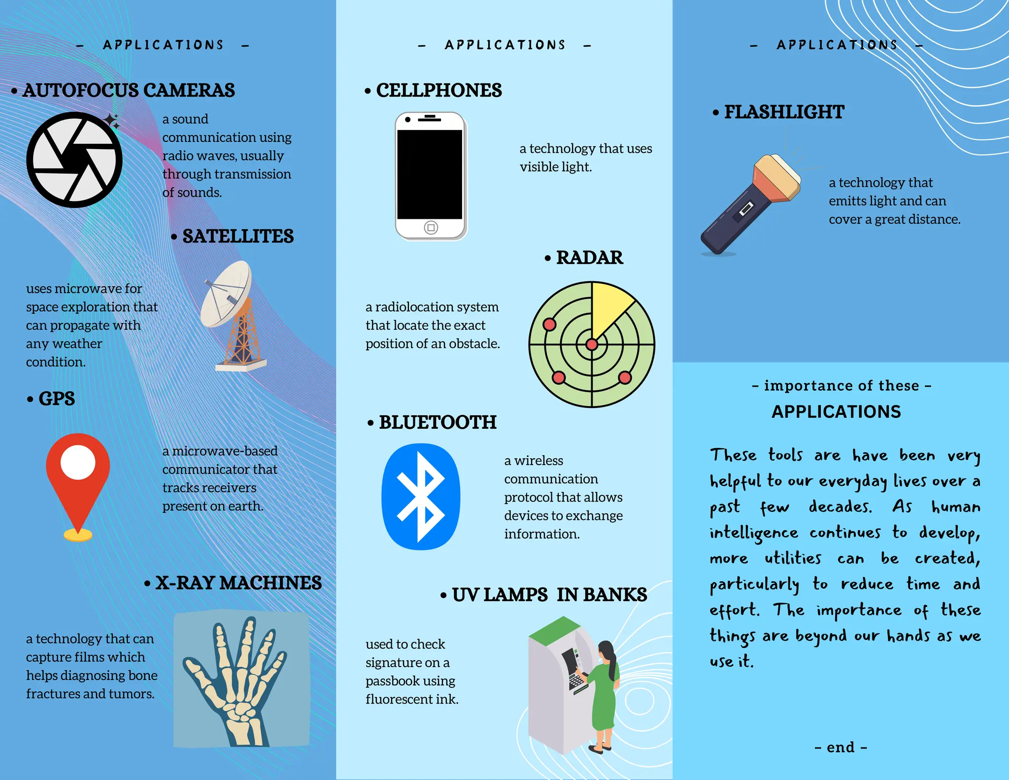 science3rdq.applications.of.EM.waves.pdf