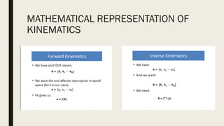 Jacobian inverse manipulator | PDF