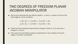 Jacobian inverse manipulator | PDF