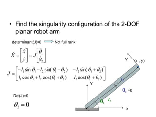 Introduction to Jacobian_Robotics_part1.ppt