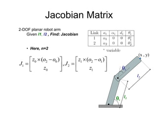 Introduction to Jacobian_Robotics_part1.ppt