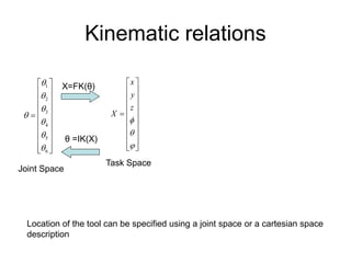 Jacobian_Introduction to robotics_part1.ppt | Physics | Science