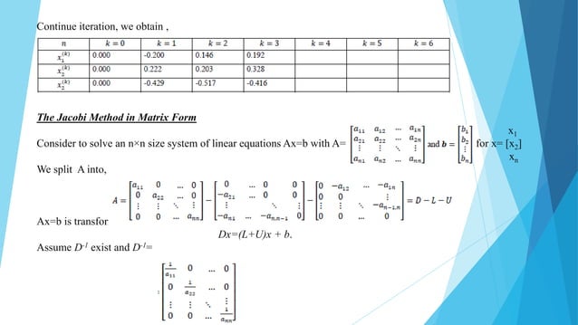 Jacobi Iteration Method Pptx Web Development Internet 0553
