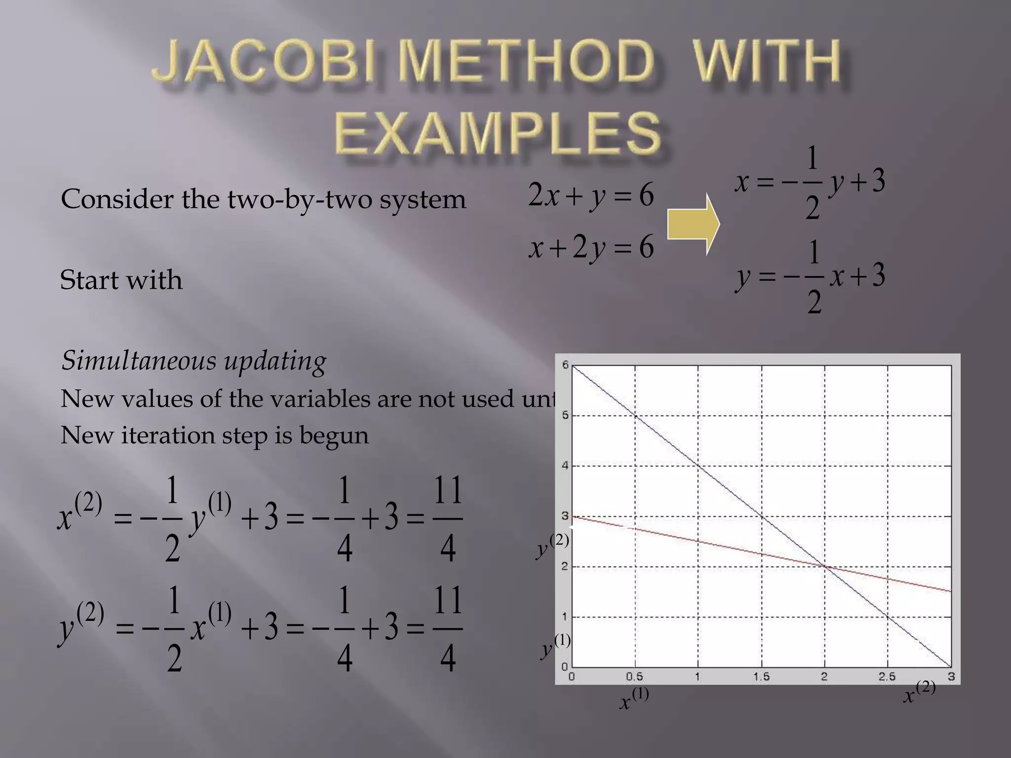 Jacobi method | PPTX