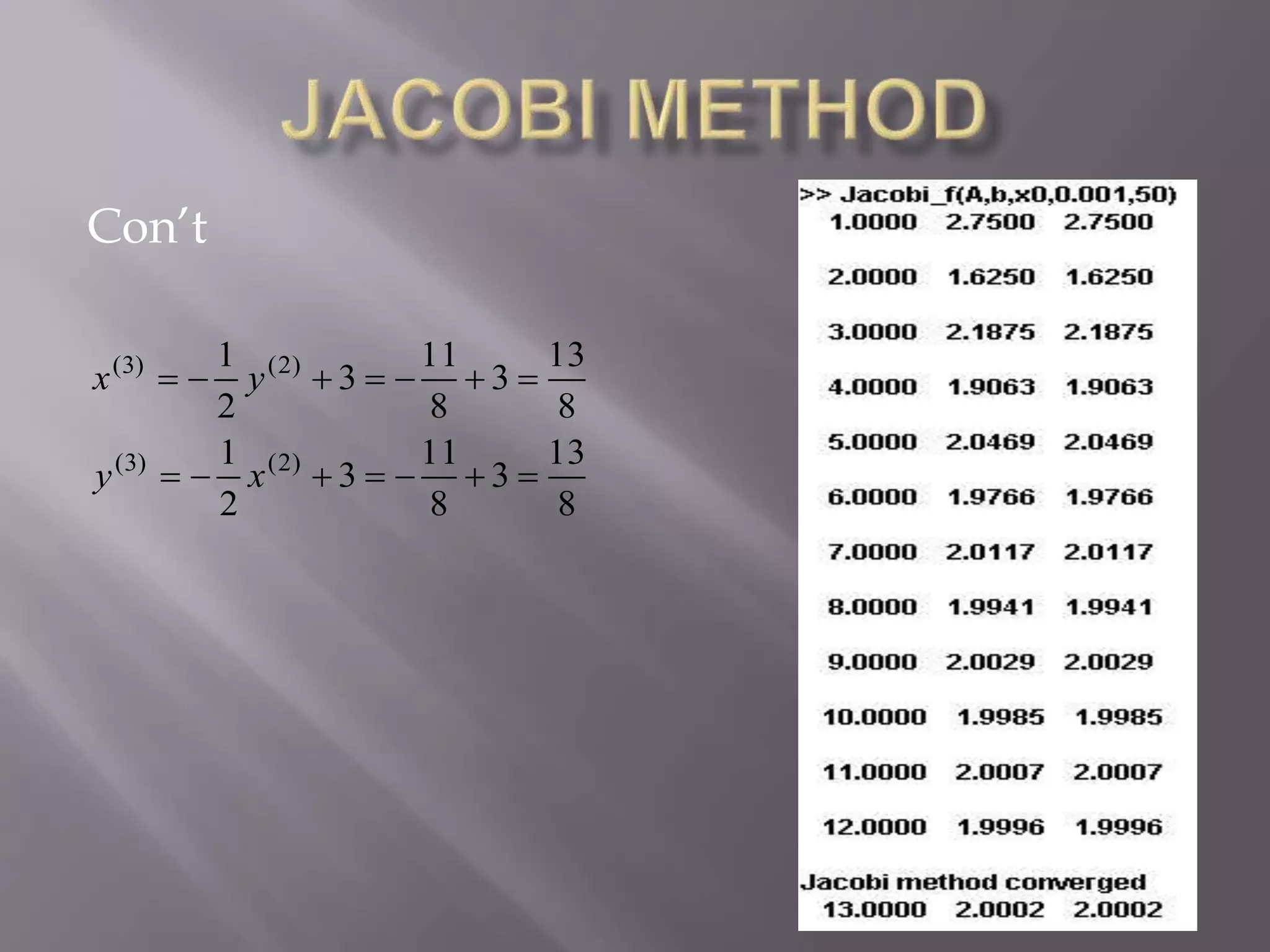 Jacobi method | PPT