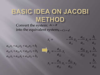 Jacobi method | PPTX