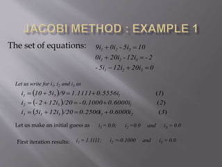 Jacobi method | PPTX