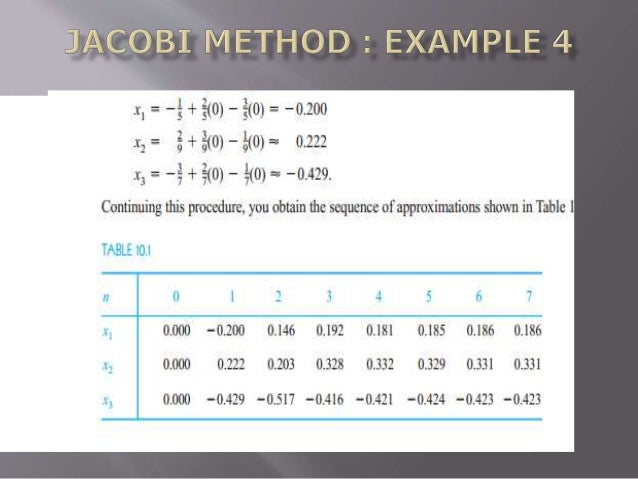 Jacobi method