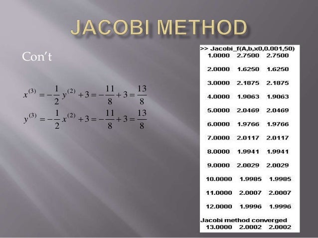 Jacobi Method 