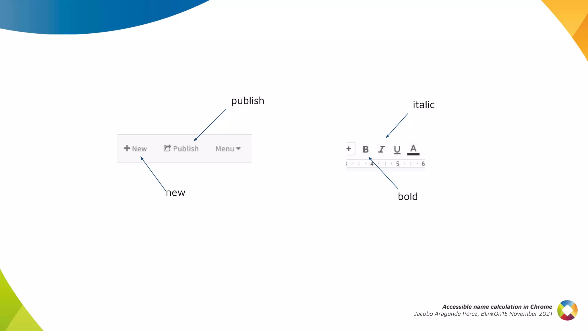 Accessible Name Calculation in Chrome | PPT