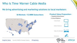 Inspire 2013 - Time Warner Cable Media | PDF