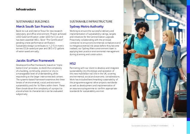 Jacobs-SustainabilityConsultingServices-2021_0.pdf