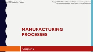 Manufacturing Process by Jacobs 5e Chapter 6 2019 edit | PPT