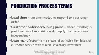 Manufacturing Process by Jacobs 5e Chapter 6 2019 edit | PPT