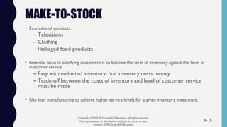 Manufacturing Process by Jacobs 5e Chapter 6 2019 edit | PPT