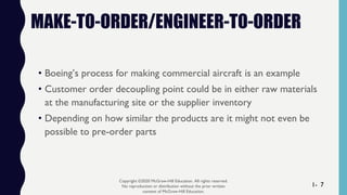 Manufacturing Process by Jacobs 5e Chapter 6 2019 edit | PPT