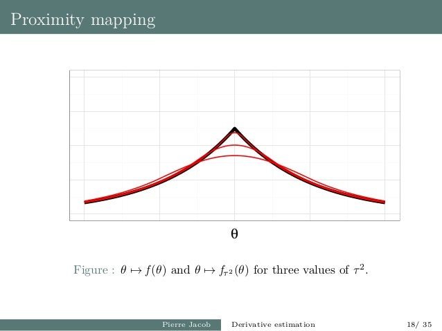 Estimation of the score vector and observed information matrix in int…