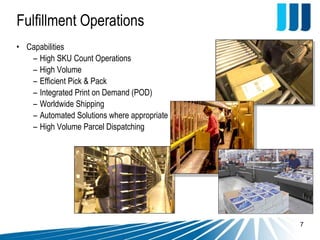 Jacobson Overview | PPT