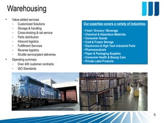 Jacobson Corporate Overview | PPT