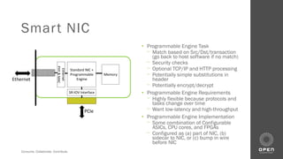 ODSA - PoC Requirements and Use Cases | PPT