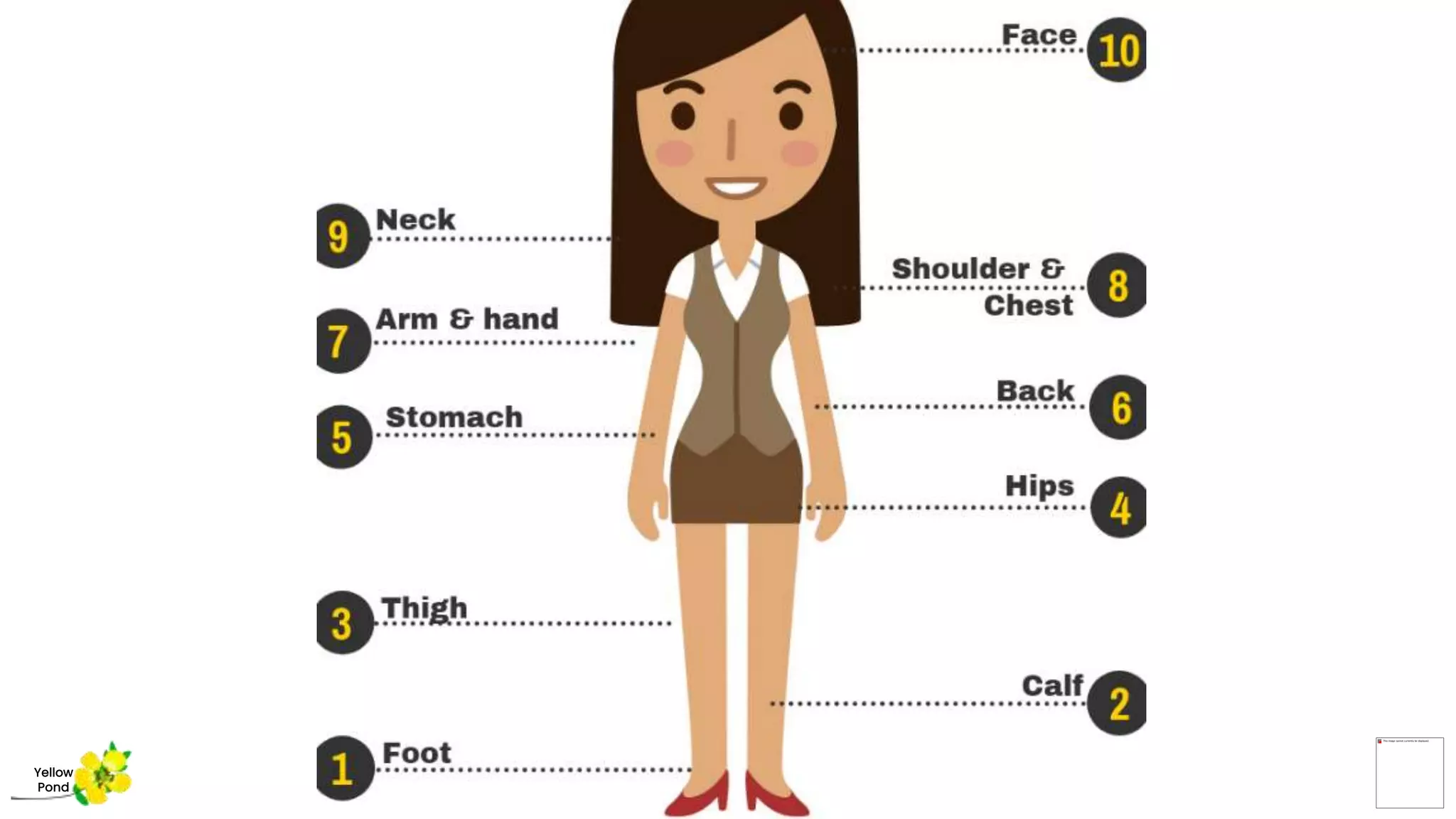 Jacobson's Progressive Muscle Relaxation Technique.pptx