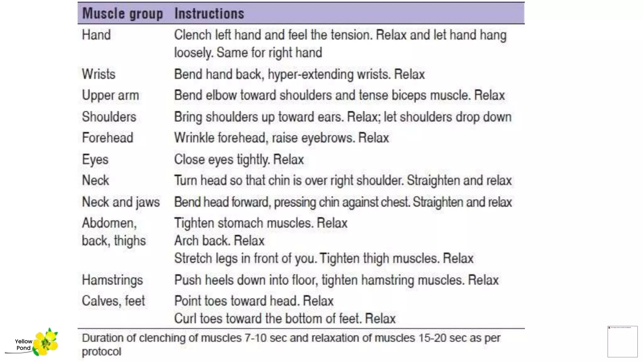 Jacobson's Progressive Muscle Relaxation Technique.pptx