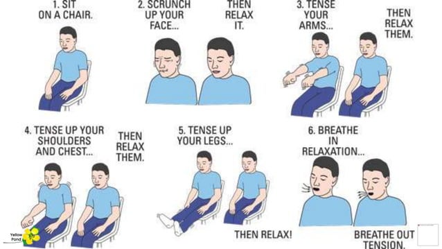 Jacobson's Progressive Muscle Relaxation Technique.pptx