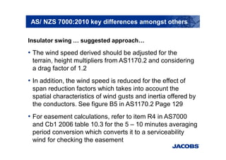 Jacobs Recent changes to transmission line design standards and the ...