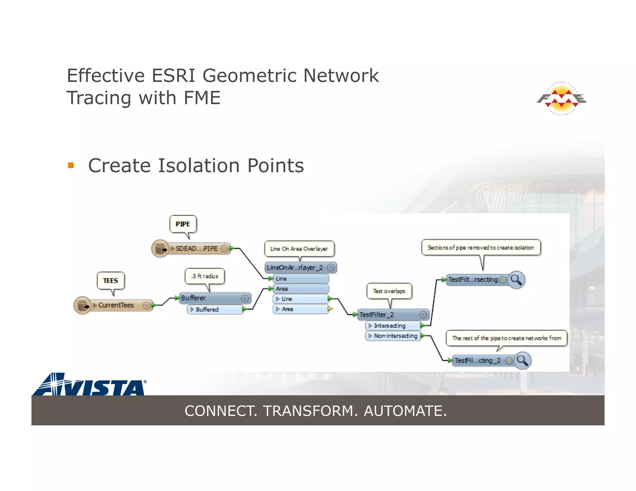 Effective Esri Geometric Network Tracing with FME | PDF