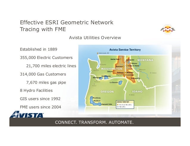 Effective Esri Geometric Network Tracing With Fme