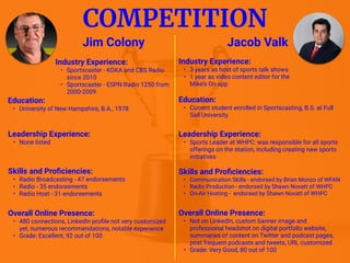 Jacob Valk's Personal Brand Exploration | PPT